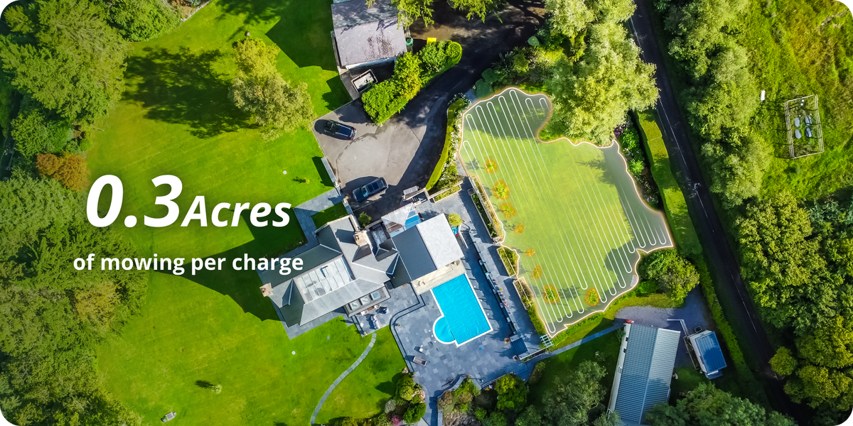 Navimow X3 Series | AI Robot Lawn Mower for All Terrains - Segway ...